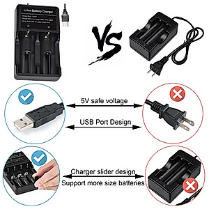26650 Battery Charger 2-Bay Fast Charging for 18650 26650 14500 3.7 4.2V Rechargeable Lithium Batteries - Not Battery