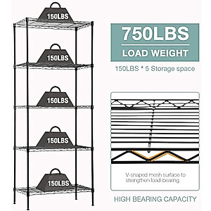 Mini Adjustable 5-Tier Black Wire Shelving, MGHH Cable Rack Mini Shelving Unit Storage Unit Metal Rack
