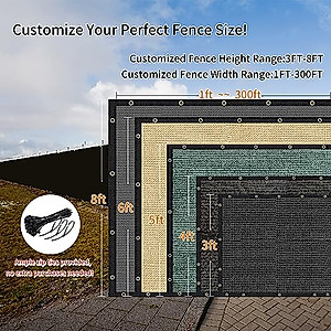 KANAGAWA 5ft x30ft Privacy Screen Fence, 90% Blockage Heavy Duty 175 GSM Fencing Mesh Net Cover for Outdoor Wall Garden Yard Backyard Cable Zip Ties Included Black-Available for Customied Sizes