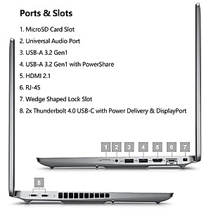 Dell 2024 Inspiron 15 3535 Touchscreen Laptop, 15.6" Full HD Touch Screen, AMD Ryzen 5 7530U(Beat i7-1255U, Up to 4.5GHz), 64GB RAM, 1TB SSD, for Business and Student, Win 11 H, Laptop Stand