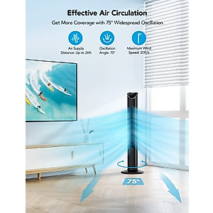Govee Smart Tower Fan for Bedroom with Hygrometer Thermometer H5177, WiFi Oscillating Fan with Auto Mode, App Control, Room Fan with 8 Speeds 3 Modes, 24H Timer, Works with Alexa for Home Office