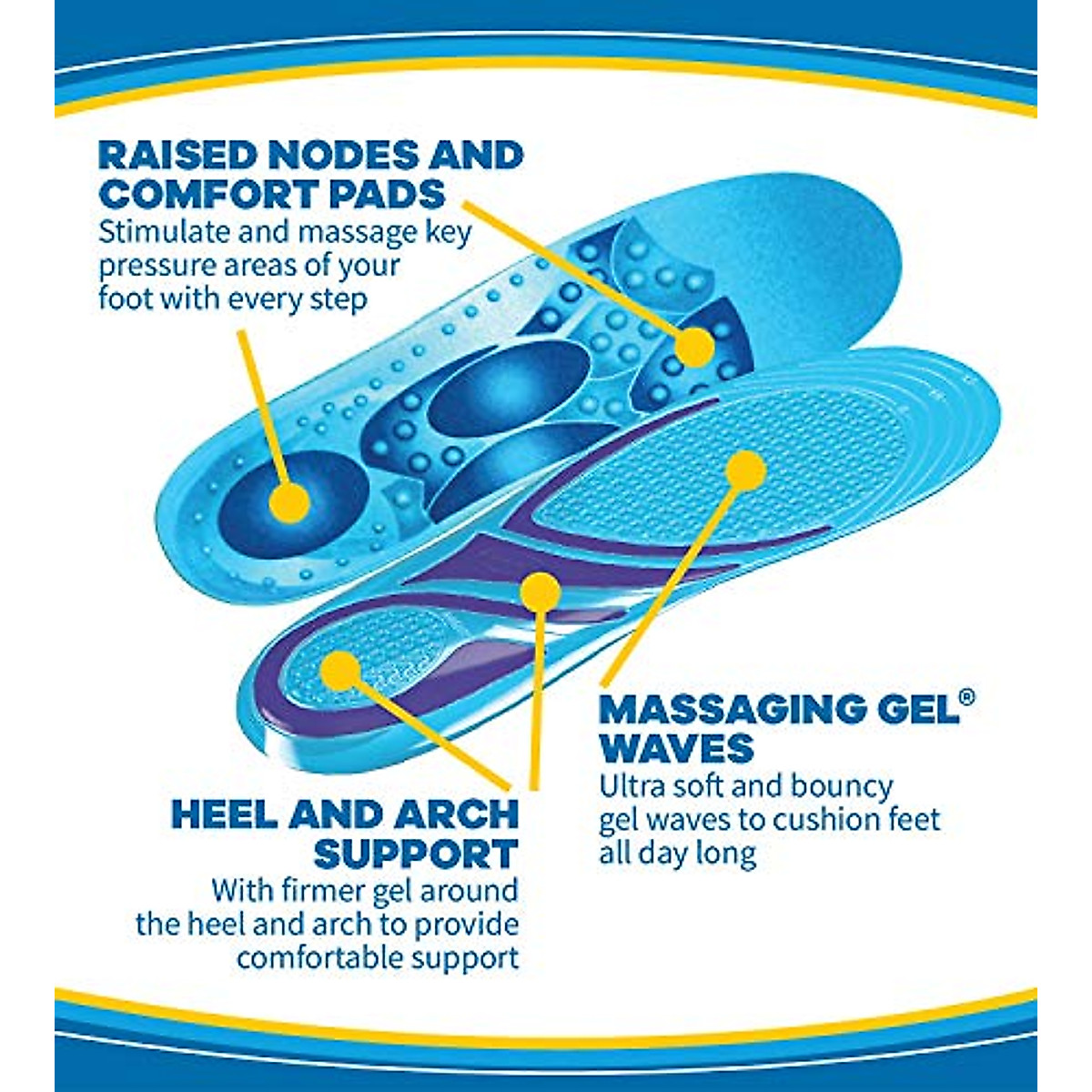 Dr. Scholl's STIMULATING STEP Insoles Massaging Gel Plus Stimulating Nodes for Extra Massaging Action on Key Pressure Areas, for Women's 6-10, also available for Men's 8-13, 2 Count