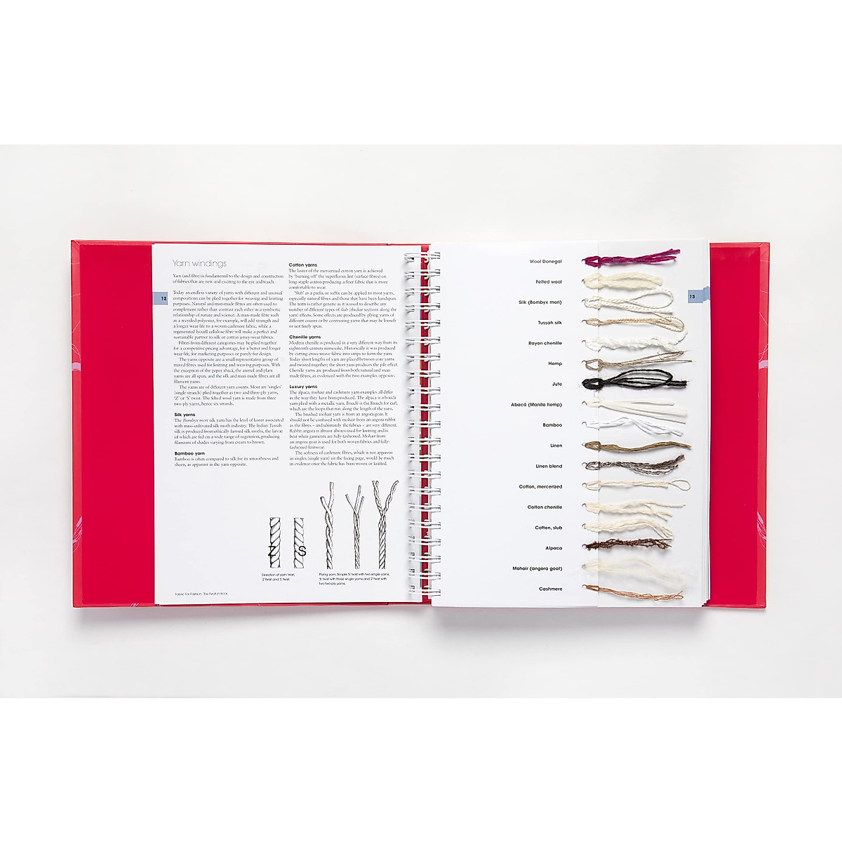 Fabric for Fashion: The Swatch Book Revised Second Edition