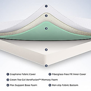 IULULU 6 Inch Full Mattress, Gel Memory Foam Mattress in a Box, Fiberglass Free Mattresses with Medium Firm Foam for Cool Sleep, CertiPUR-US Certified,White