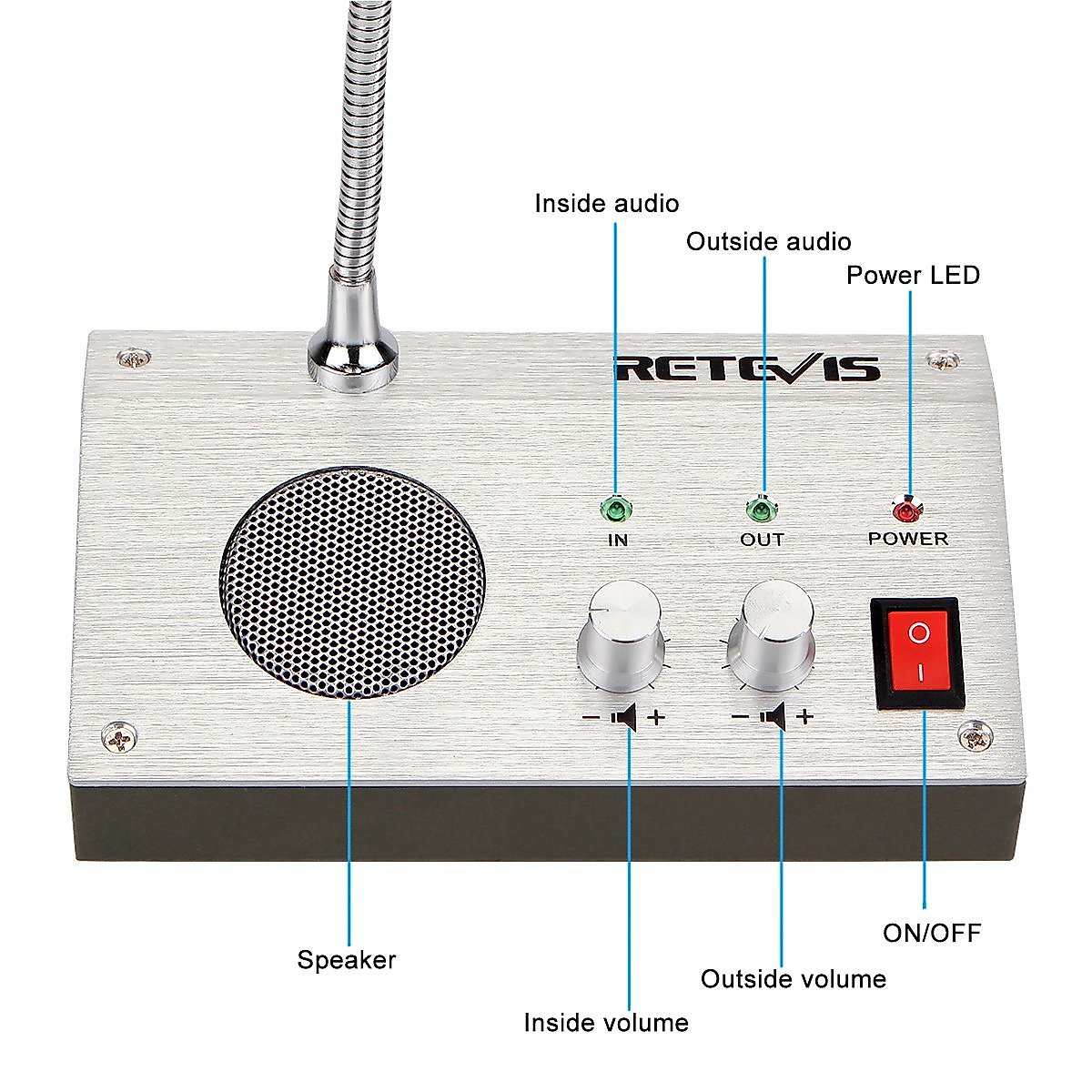 Retevis RT-9908 Window Speaker System,Intercom System,Two Way Voice Transmission,High Power Speaker for Bank,School,Store(4 Pack)