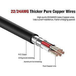 TNE 32ft/10M Link Cable for Oculus Quest 2/Quest 3 Steam VR Gaming and Charging | 16ft Angled Gen 1 Type C USB3.2 to USB Type A Power Cord+16ft Active Repeater Extension 3.0 Cable (32ft/10M)