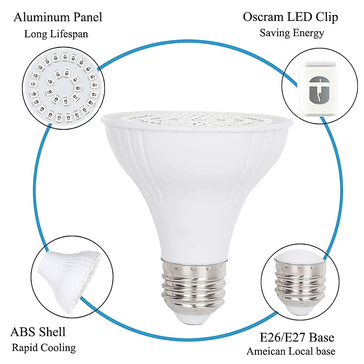 Blue LED Spa Light Bulb 120v 15W 1500 Lumen Endless Dark Ocean Blue Par20 Swimming Spa Bulb for Pentair and Hayward Spa System E26 Base