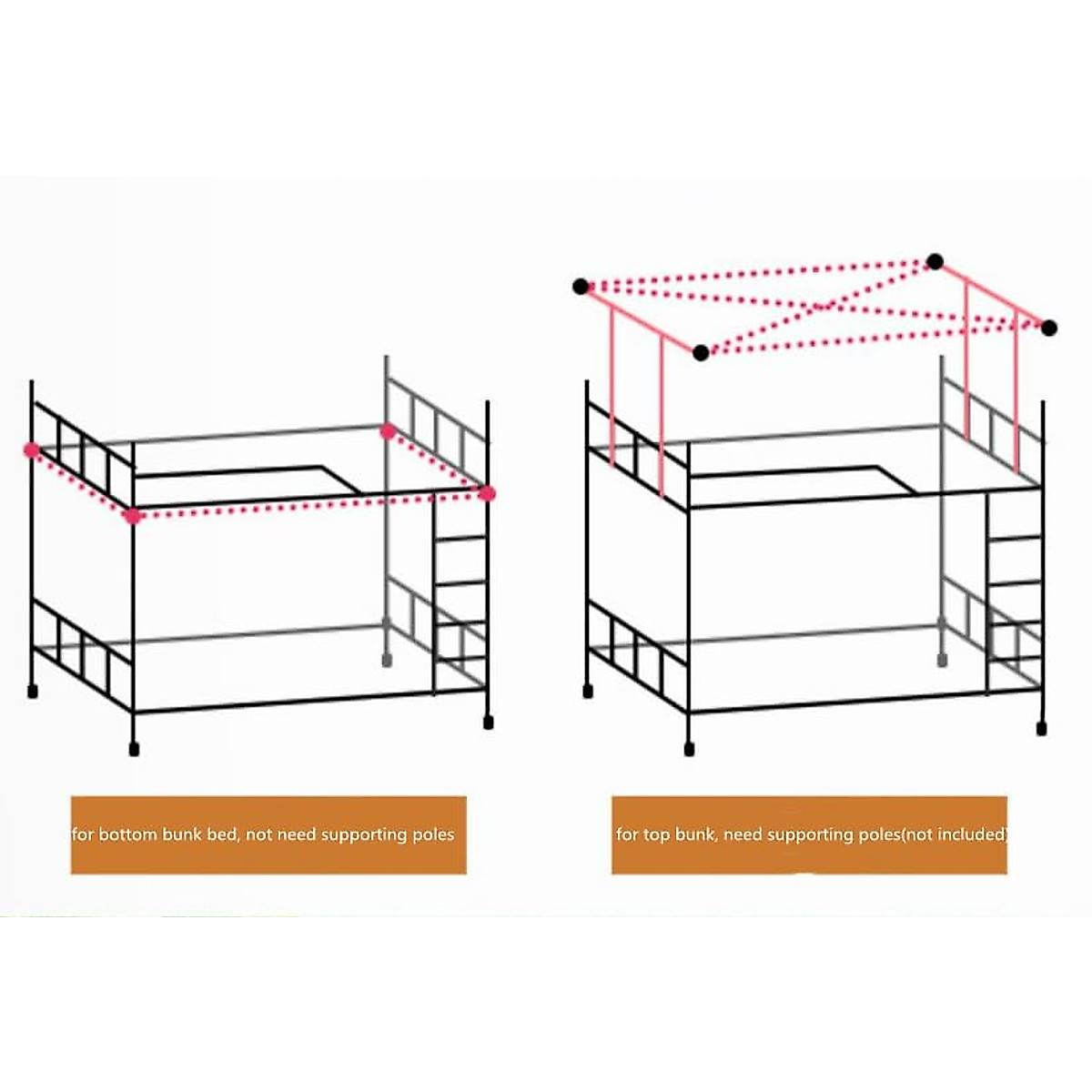 XGOPTS Bottom Bunk Bed Curtains Privacy Curtains Breathable Dustproof Single Bed Blackout Curtains Privacy Cloth Panels Underbed Loft Bed Canopy Tent Curtain Shading Drapes for Dorm