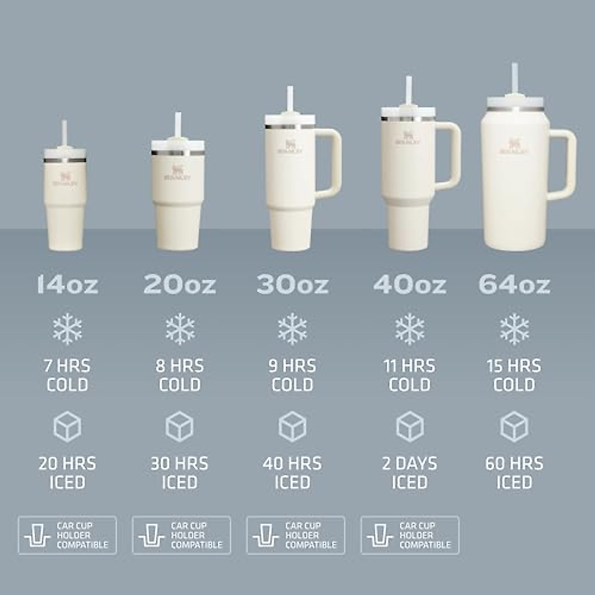Stanley Quencher H2.0 Tumbler with Straw 14 oz | Flowstate 3-Position Lid | Cup Holder Compatible for Travel | Insulated Stainless Steel Cup | BPA-Free | Rose Quartz 2.0