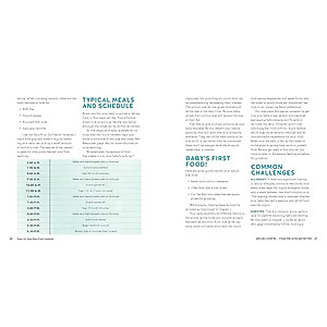 Stage-by-Stage Baby Food Cookbook: 100+ Purées and Baby-Led Feeding Recipes for a Healthy Start