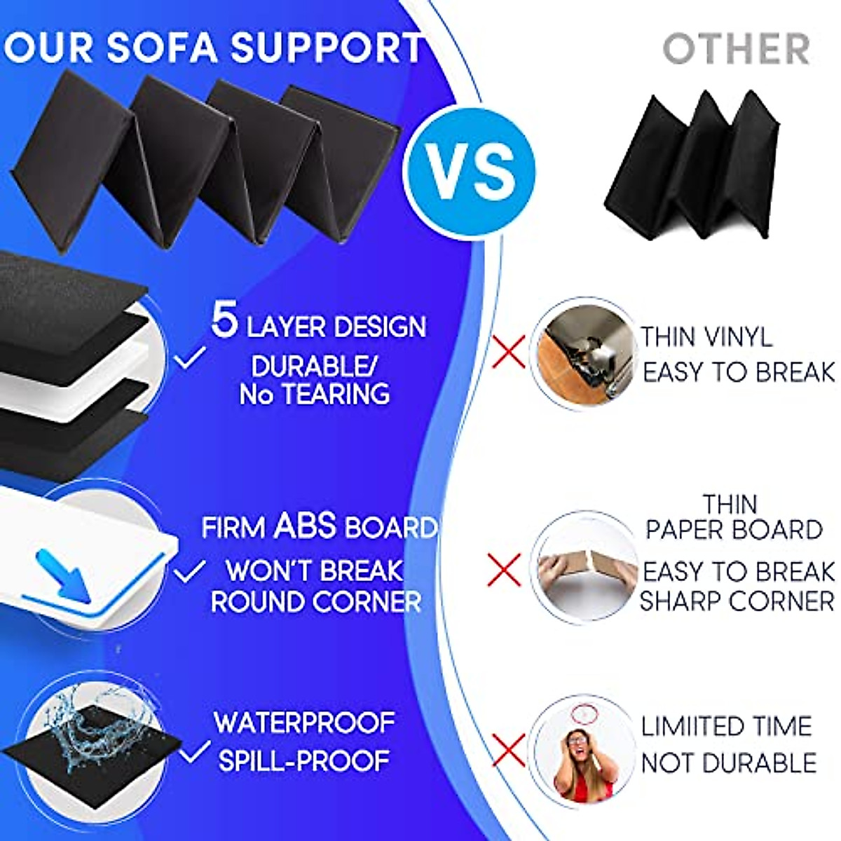 Couch Cushion Support for Sagging Seat, Under Couch Support Board, Saggy Sofa Cushion Support, Firmer ABS Board Cushion Support, Thicker Furniture Couch Slats Seat Saver, 17x66 inch