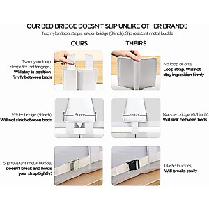 flybold Bed Bridge Twin to King Bed Converter Kit - Bed Gap Filler for Adjustable Bed 9" - Wide Mattress Wedge Connector with Two End Loops and Storage Bag for Travel Kids - Family Guests Stayovers