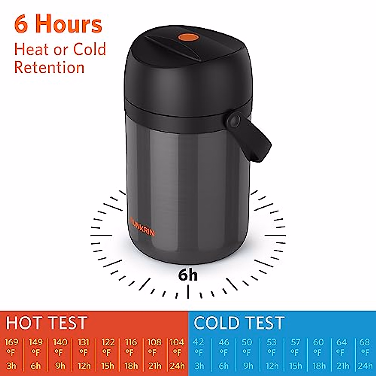 Runkrin Insulated Food Jar 64oz for Hot Food 6 Hours, 3 Tiers Leak-Proof Stackable Thermal Lunch Box Containers, Stainless Steel Vacuum Soup Storage for Men Women