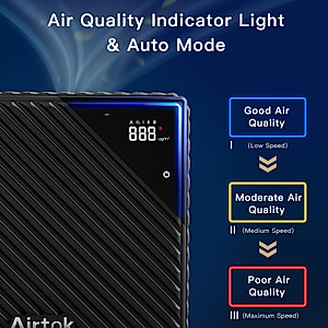 AIRTOK Air Purifier for Home Allergies Pets Hair in Bedroom Covers up to 1200 Sq.Ft with PM2.5 Index, Double-sided Air Inlet Hepa H13 Filters with Auto Mode, Remove Dust Smoke Pollutants Odor, Black