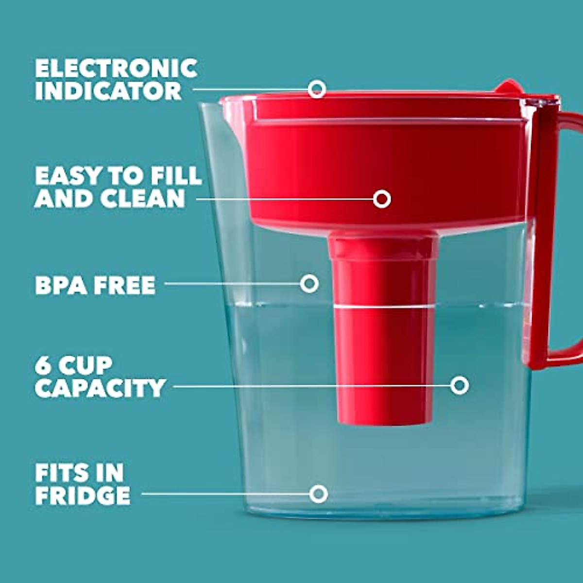 Brita Small 6 Cup Water Filter Pitcher with 1 Brita Standard Filter, Made Without BPA, Metro, Red & Standard Water Filter, Standard Replacement Filters for Pitchers and Dispensers, BPA Free, 3 Count