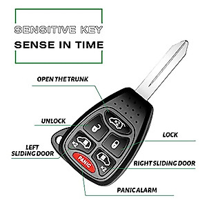 VOFONO Keyless Entry Remote Key Fob Fit for Chrysler Town and Country, Dodge Caravan/Grand Caravan 2004-2007 (P/N: M3N5WY72XX), Set of 2