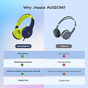AUSDOM Kids Headphones, Wired Headphones for Kids with Microphone On Ear Kids Headphones for School Kids Headset Volume Limiter 85dB Tangle-Free 3.5mm Jack for iPad, Tablet, Boys, Girls, School,Green