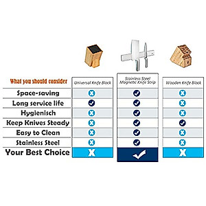 G.a HOMEFAVOR Stainless steel Magnetic Knife Holder 16-Inch Magnetic Knife Strip for Tidy Kitchen