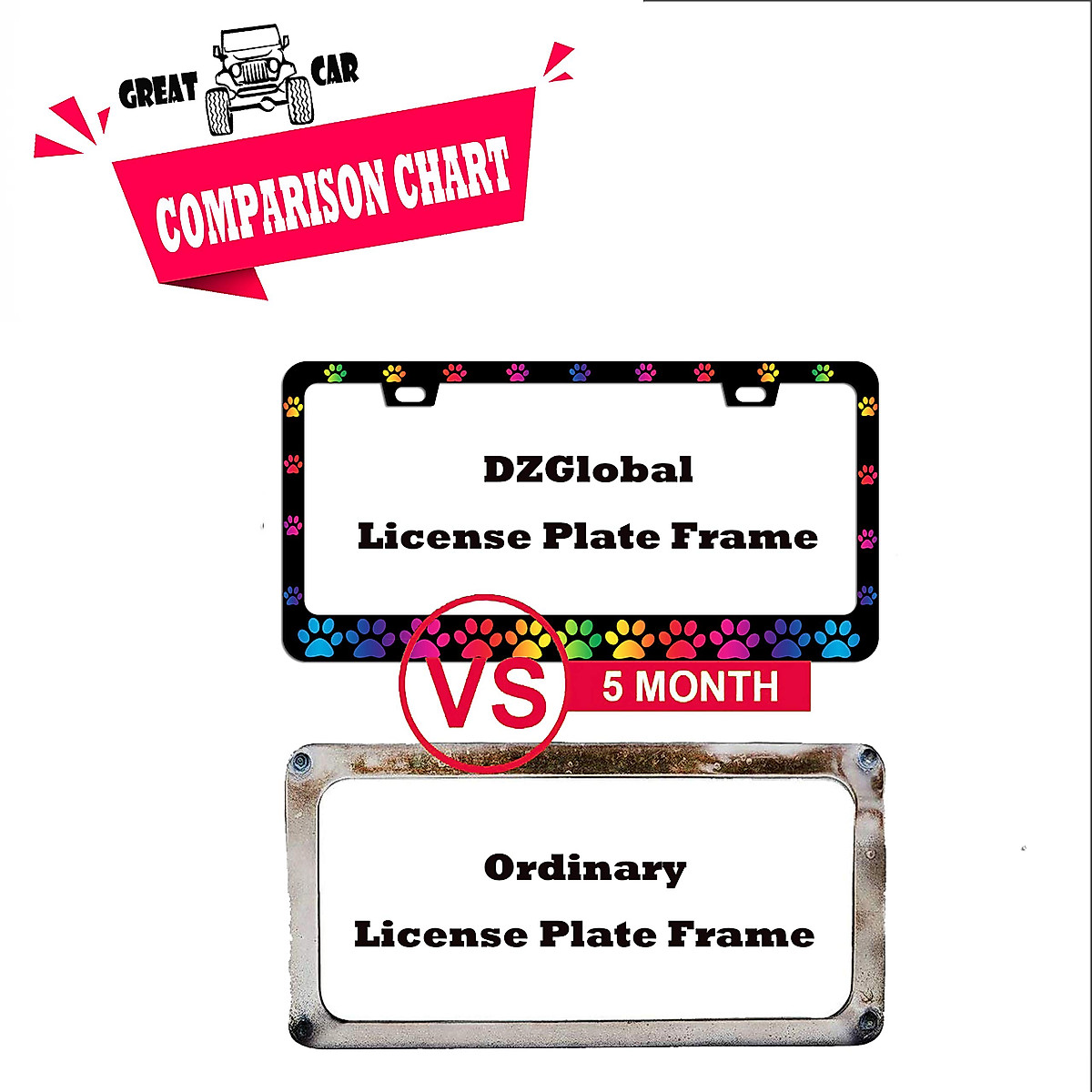 DZGlobal Paw Print Dog Cat Pattern License Plate Frame License Plate Covers Humor Car Tag Frame 2 Holes and Screws Black Personalized Car Accessories for Pet Lovers (Rainbow paw B)