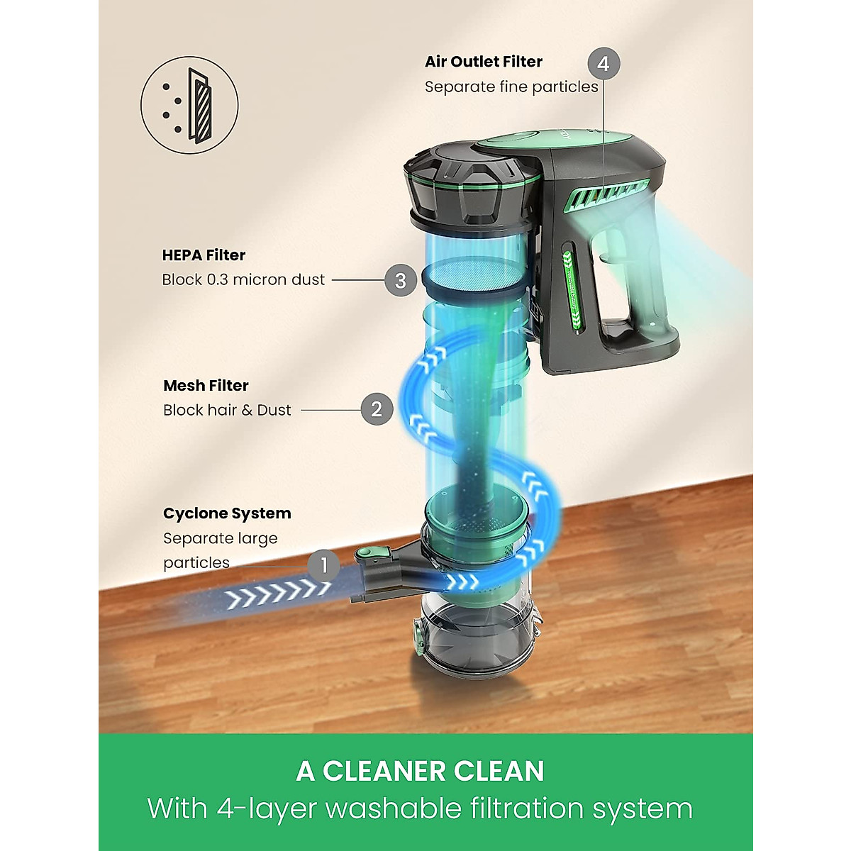 Vactidy Cordless Vacuum Cleaner, Blitz V8 Cordless Stick Vacuum with Detachable Battery, 20KPa Suction Hardwood Floor Vacuum Up to 35min Runtime, Lightweight Stick Vacuum for Carpet Pet Hair Cleaning