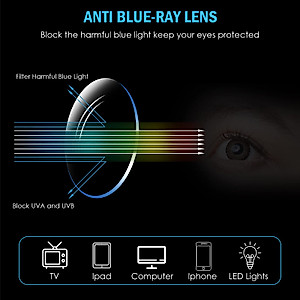 SOPHILY 3 Pack Slim Pocket Reading Glasses for Men Women Blue Light Blocking Compact Readers Spring Hinge Metal Frame Eyeglasses (Yellow Black Grey, 1.25)