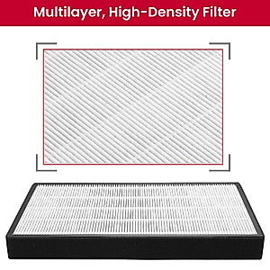 TOSOT Air Purifier KJ350G Replacement Filter Set- Medical Grade True HEPA H13 Filter (2Packs)