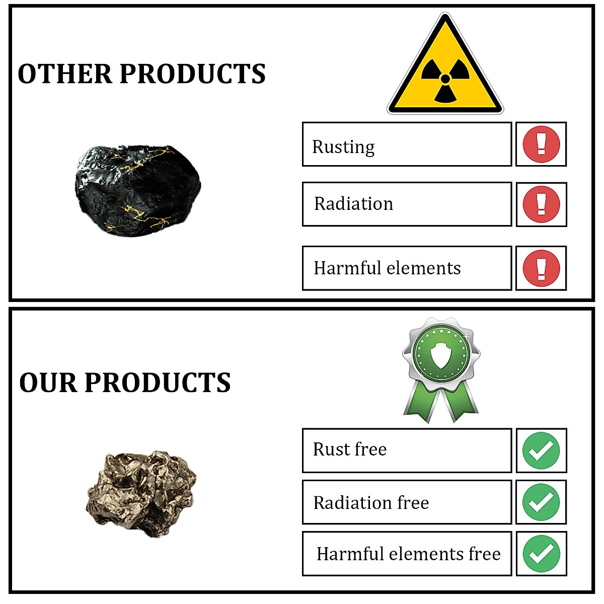 Large Massive Meteorite Specimen, Campo Del Cielo Meteorite with Gift Box, Moon Rock Sample, Astronomy Gifts for Space Fans, Great for Science Classrooms, Rocks, Minerals Collection