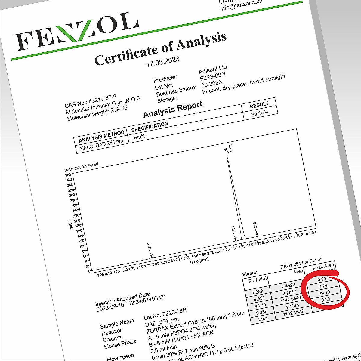 FENZOL | Fen 444 | 240 | ct | >99%