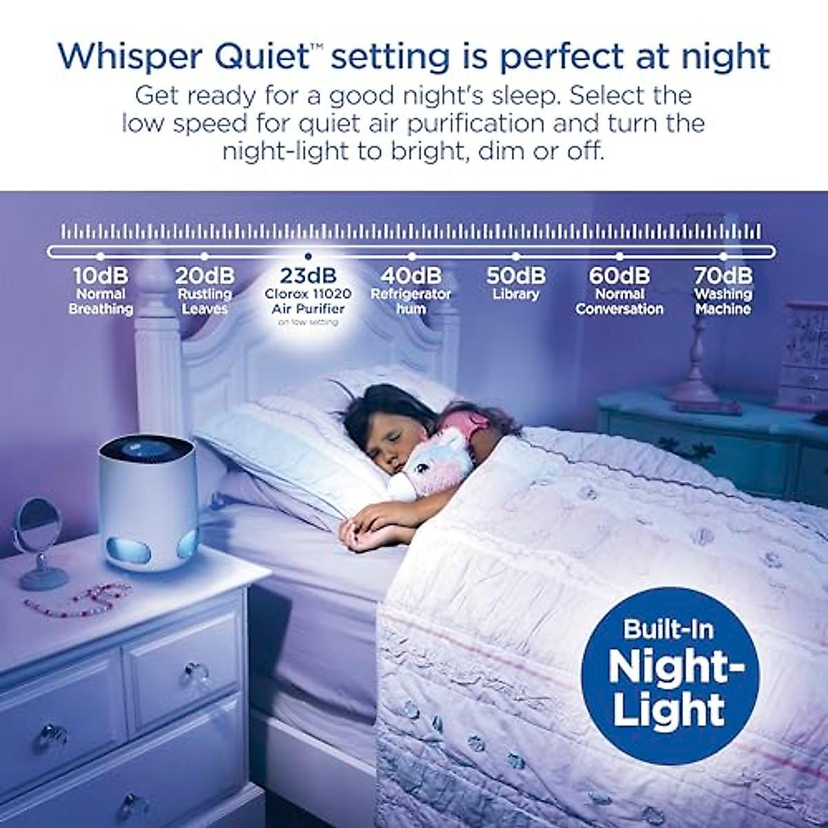 Clorox Air Purifiers for Home, True HEPA Filter, Small Rooms Up to 200 Sq Ft, Removes 99.9% of Mold, Viruses, Wildfire Smoke, Allergens, Pet Allergies, Dust, AUTO Mode, Whisper Quiet