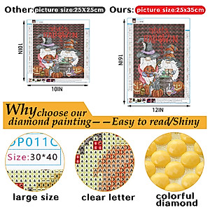 12 Pieces DIY Diamond Art Kits 5D Gnome Diamond Painting Kits for Adults Valentines Day St Patricks Day Paintings for Kid Parents Children Beginners, 12 x 16 Inch