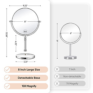 KEDSUM 1X/10X Magnifying Makeup Mirror, 8 Inch Large Table Mirror with Stand, Personal Makeup Mirror with Magnification, Double Sided Vanity Mirror with 360° Rotation, Detachable Base