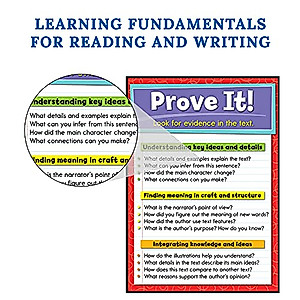 Carson Dellosa Evidence-Based Reading and Writing Bulletin Board Set (110290), 17" x 24", 17" x 12", Multicolor