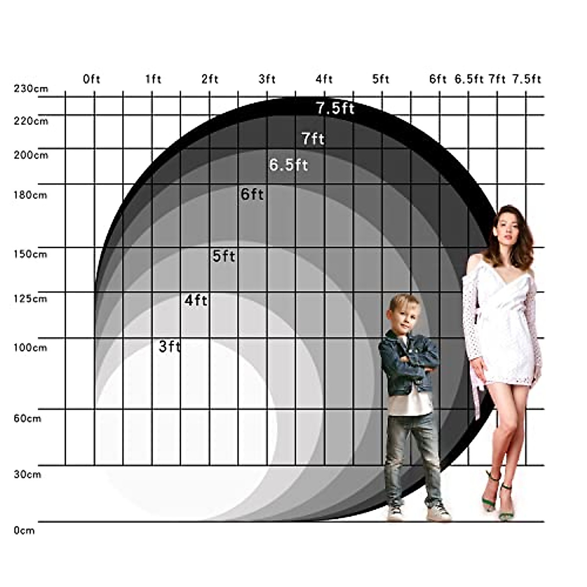 Canessioa 7.2x7.2ft Green Leaf Round Backdrop Cover Nature Greenery Leaves Wall Round Backdrop Spring Easter Party Baby Shower Bridal Shower Wedding Birthday Party Circle Backdrop Cover Polyester