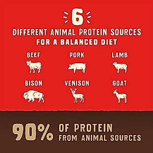 Stella & Chewy's Wild Red Dry Dog Food Raw Blend High Protein Grain & Legume Free Red Meat Recipe, 3.5 lb. Bag