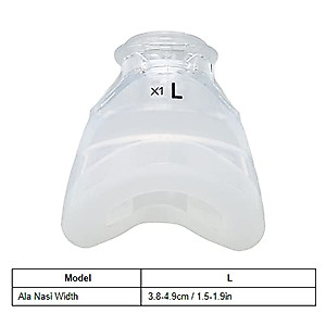 ANNAD Nasal Cover Cushion, Breathing Machine Accessory Flexible Portable Nasal Guard Cushion for Wisp for Hospital for Home L