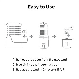 Kiwinurse Indoor Fly Trap Refill Glue Cards for UVLA1001 Indoor Fly Insect Trap - 10Pack, Single Sided Sticky