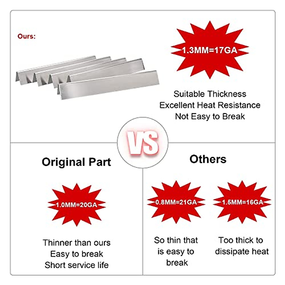 QuliMetal SUS304 Grill Burner and 7620 Flavor Bars for Weber Genesis 300 Series (2011-2016), Genesis E310 E320 E330 S310 S320 S330 Gas Grills with Front Control Panel