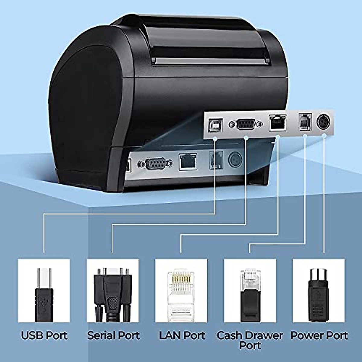 MUNBYN Bluetooth 5.0 POS Printer P047, 80mm Receipt Printer, Direct Thermal Printer with USB Serial Ethernet, Bluetooth, Android Windows PC