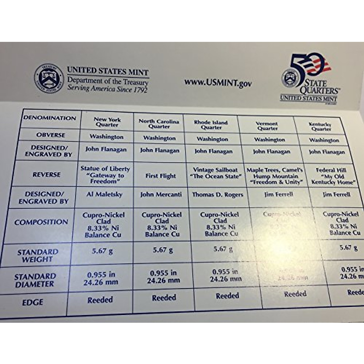 2001 P D US Mint Set 20 Piece Comes in the Original Packing from the Mint Uncirculated