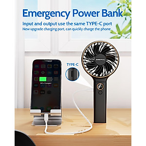 SWEETFULL Handheld Fan, Portable Fan, 5000mAh Rechargeable Battery, 6 Speed Wind, LED Display, Personal Mini Travel Fan with Backup Power, Hand Held Fan USB Foldable Electric Fan for Women Girl