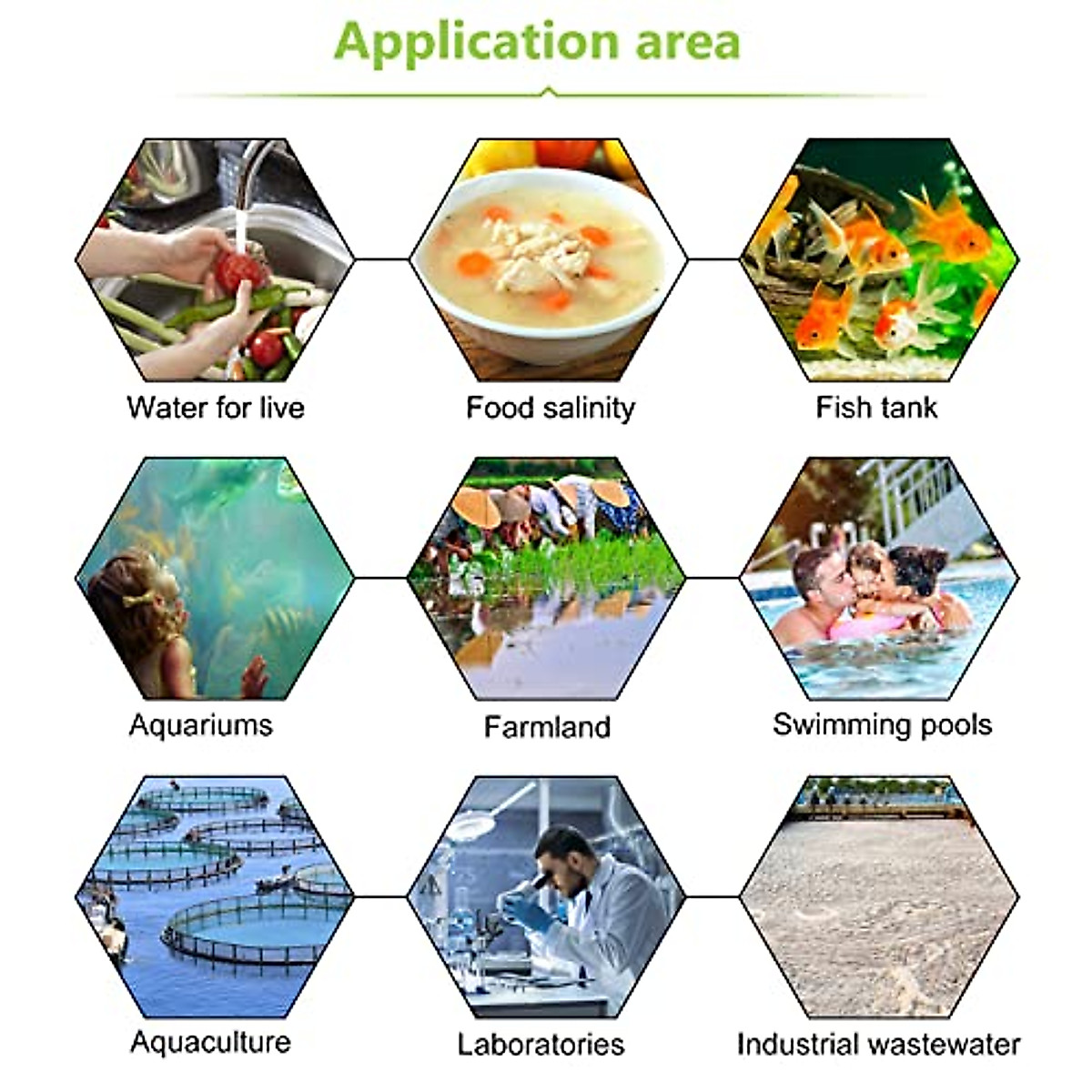 RCYAGO PH Meter, 7 in 1 pH/TDS/EC/ORP/S.G/Salinity/Temp Meter with ATC pH Tester, 0.01 Resolution High Accuracy Water Tester, pH Meter for Water Household Drinking, Swimming Pool and Aquarium