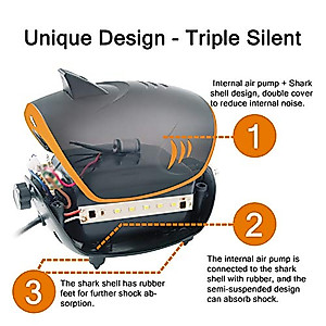 HITOP 110GPH Powerful Aquarium Air Pump: Qiuet 2-outlets Aquarium Aerator, Adjustable Fish Tank Air Pump with Accessories, for 20-200 Gallon Tank