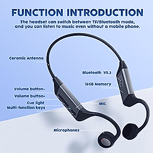 Wigfar Bone Conduction Headphones Bluetooth, Built-in 16GB Memory Bluetooth 5.3 Open Ear Headphones Wireless Bluetooth, Intelligent Voice Waterproof 8 Hr Battery Life for Running, Driving, Calling