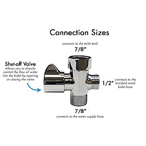 LUXE Bidet NEO 120 White, Toilet Seat Bumpers and Shut-Off Valve T-Adapter Bundle