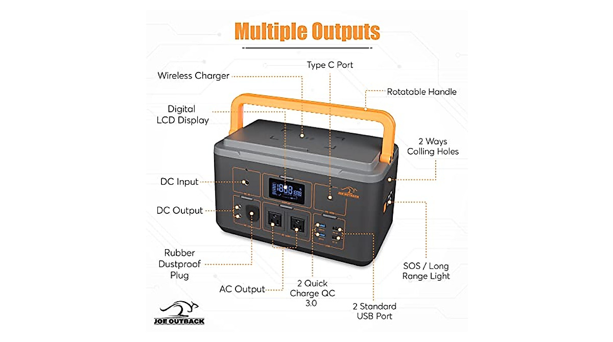 Portable Power Station with 500W Output, Wireless Charging & USB