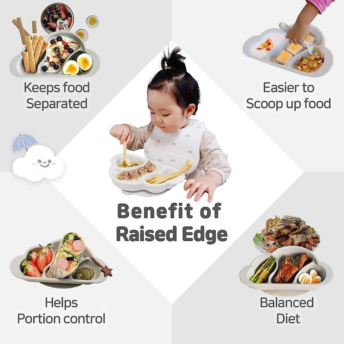 Mother's Corn Suction Plate for Baby | Divided Food-Grade 100% Silicone Feeding Bowls and Dishes for Kids, Infants & Toddlers - BPA-Free, Microwave, Dishwasher & Oven Safe | Cloud Design | Grey