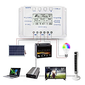 iSunergy Solar Charge Controller 30A Intelligent Solar Panel Battery Voltage Charge Regulator 12V/24V Auto Work with LCD Display for Off Grid Battery Charging