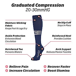 SpeedAid Compression Socks for Men & Women Knee-high Graduated Stockings 20-30mmHg | Black/Grey - Medium