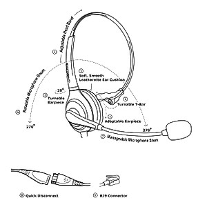 OvisLink NEC Phone Headset with Noise Canceling, Built-in Acoustic Shock Protection & Include RJ9 Quick Disconnect Cord | Call Center Headset Compatible with All NEC Telephones, HD Voice