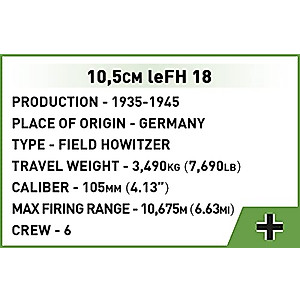 COBI Historical Collection WWII 10.5cm leFH 15
